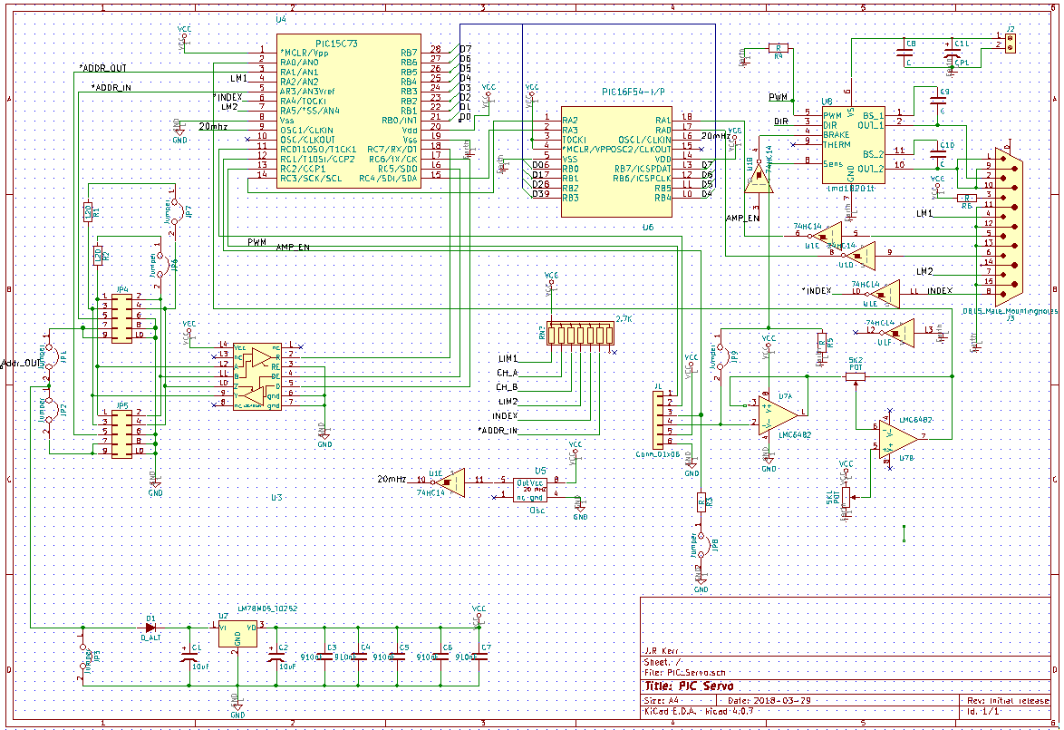 Station Schematics